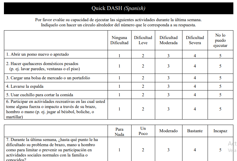 Quick DASH :: Escalas de evaluación